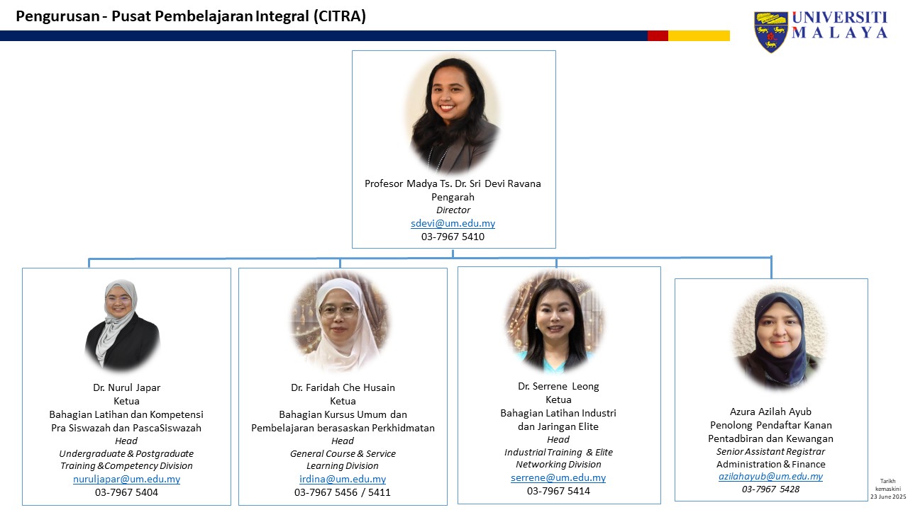 Centre for Integral Learning (CITRA)